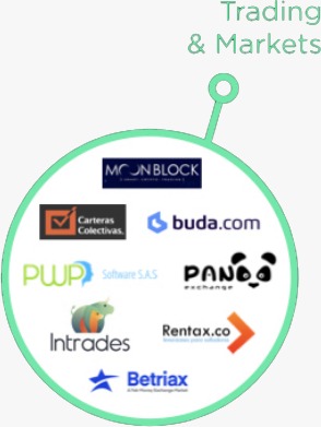 Inversiones Online » iKiwi.co